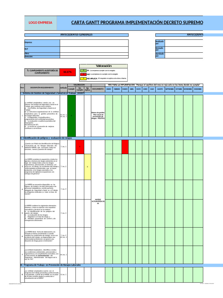 Carta Gantt Programa de Implementacion Ds 44 | PDF | La seguridad | Las condiciones de trabajo