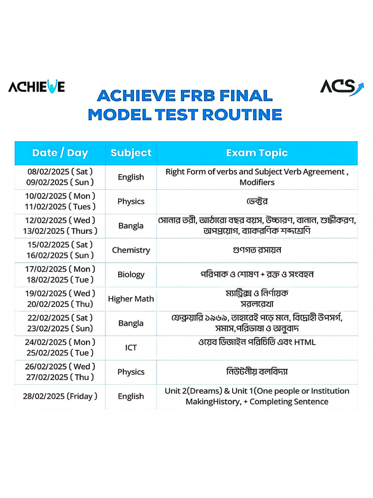 ACHIEVE FRB Final Model Test Routine | PDF