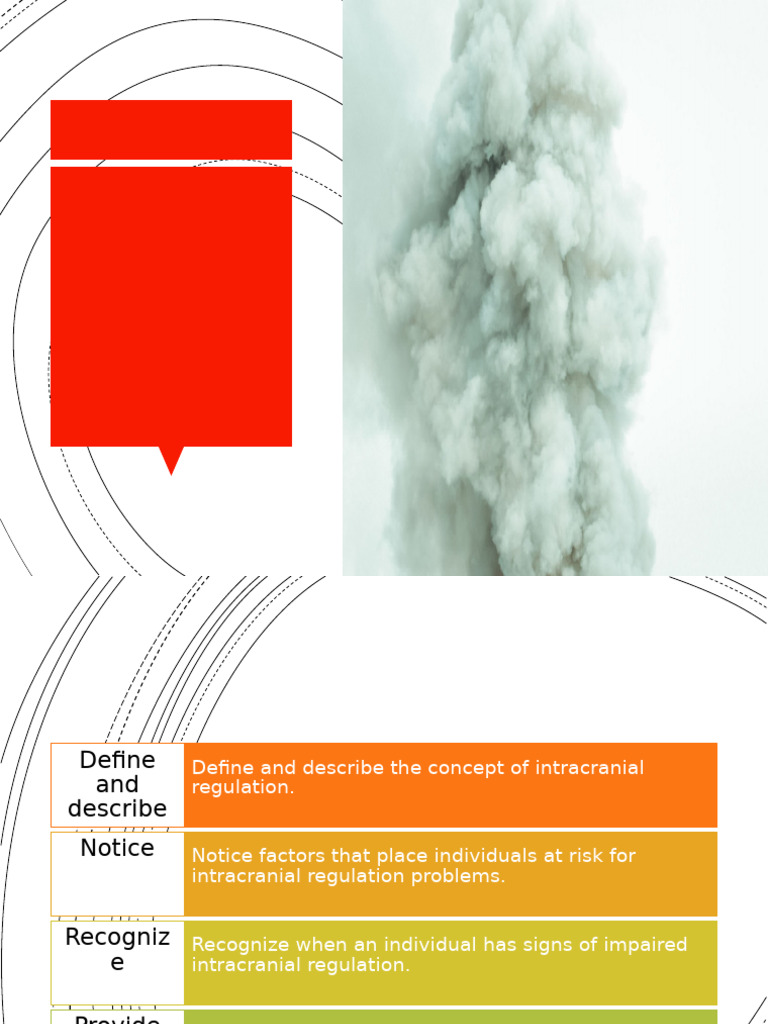 Neuro Cognition Pain Fatigue | PDF | Pain | Brain