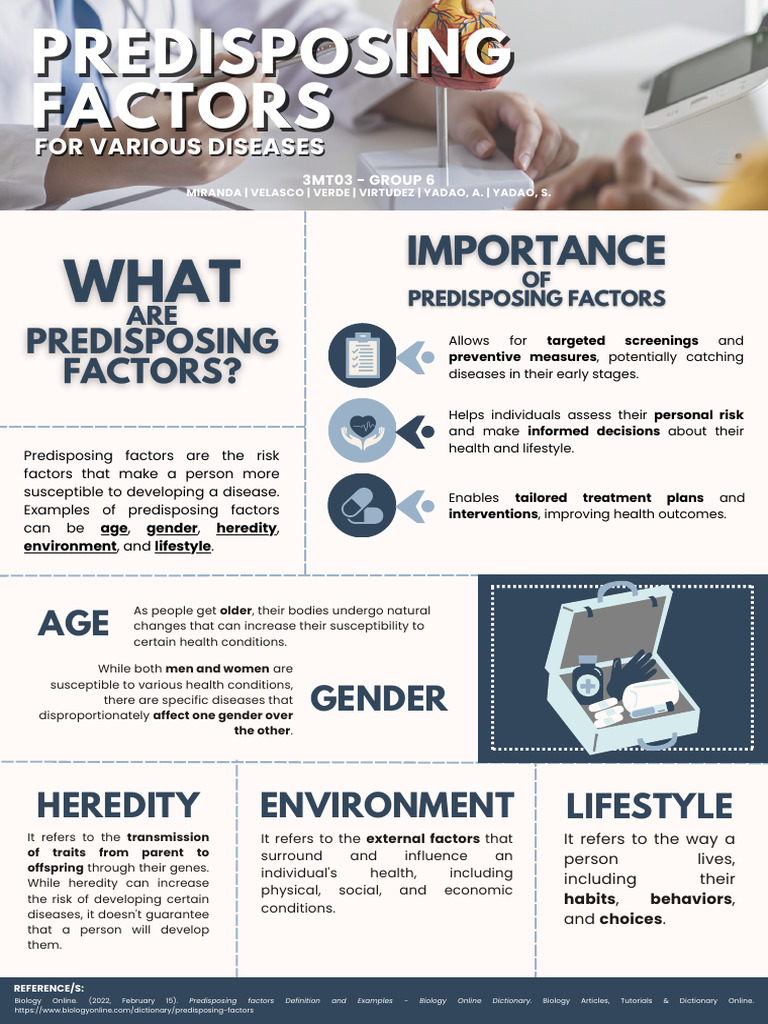 Predisposing Factorspredisposing Factorspredisposing Factors | PDF ...