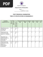 Makabansa Summative Week 5 | PDF