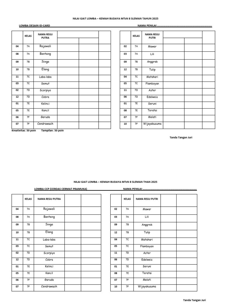 Form Juri Lomba Kemah 2025 | PDF