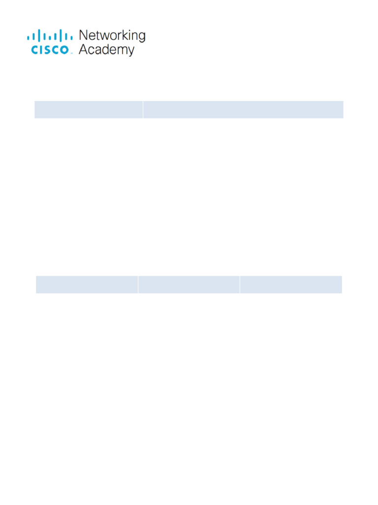 4.5.1 Packet Tracer - Inter-VLAN Routing Challenge | PDF | Ip Address ...