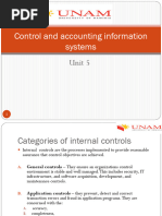 Types of Internal Controls Explained | PDF | Systems Engineering ...