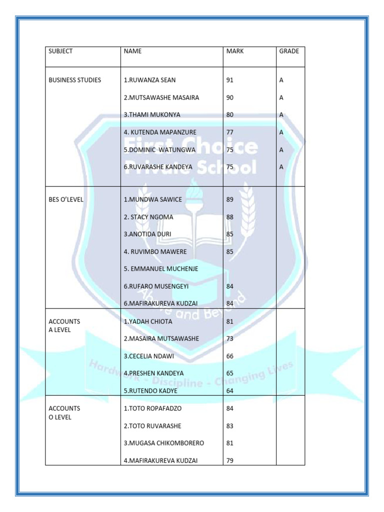 B Ssssss | PDF