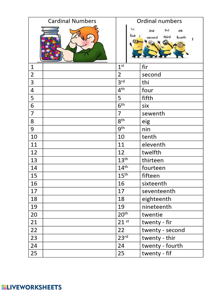 Cardinal and Ordinal Worksheet | PDF