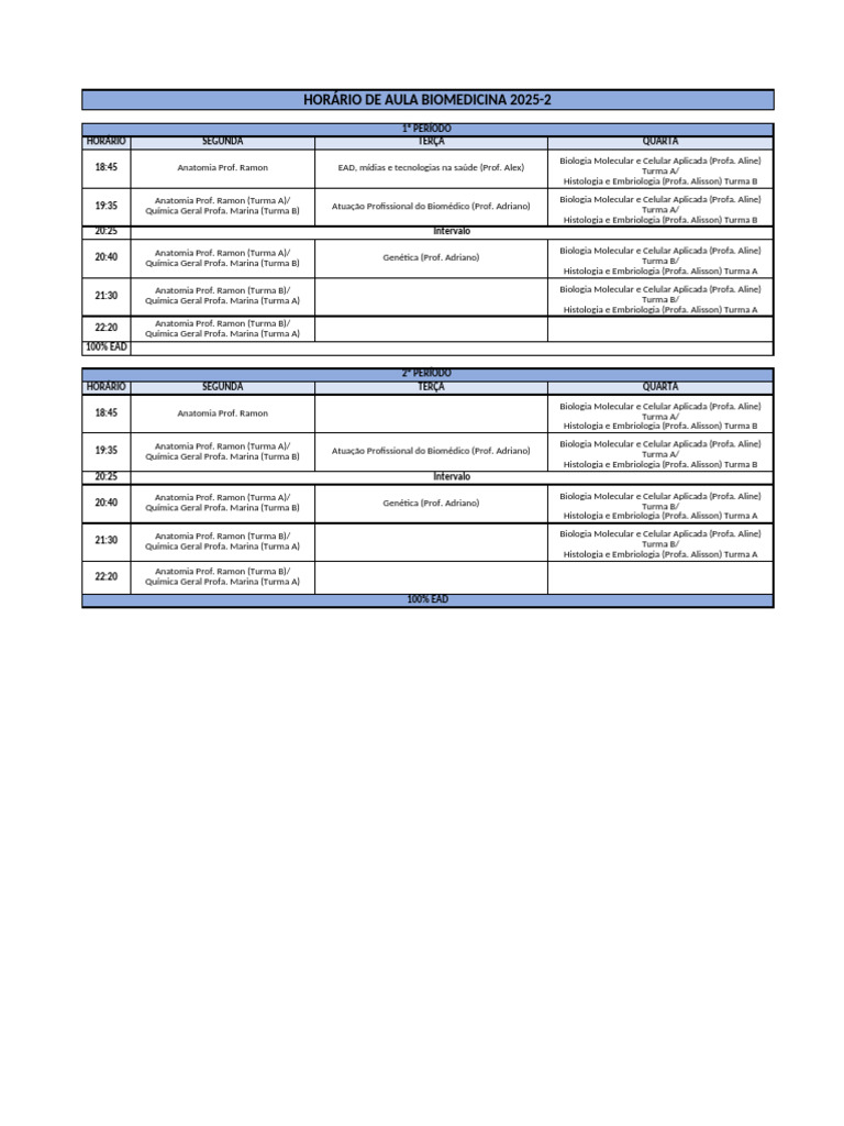Horário Biomedicina Noturno 2025-2 | PDF | Medicina Clínica | Bioética