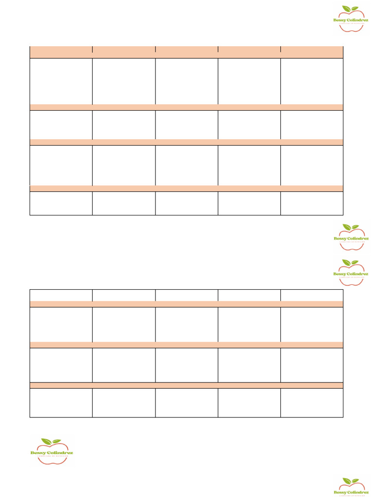 María Celeste Ortiz | PDF | ensalada | Cocina de las Americas