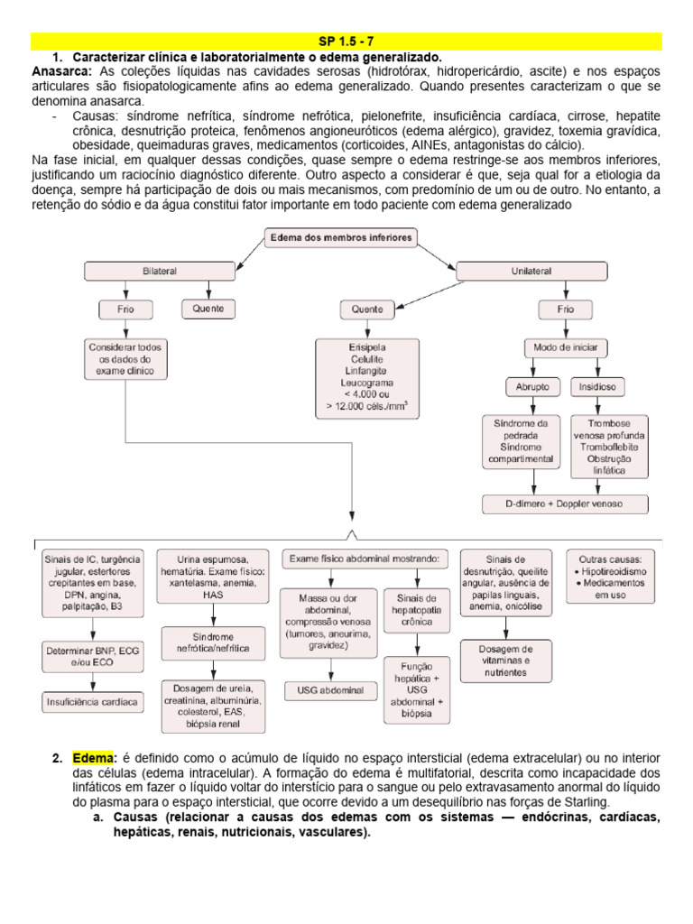 Causas e Mecanismos do Edema Generalizado | PDF | Edema ...