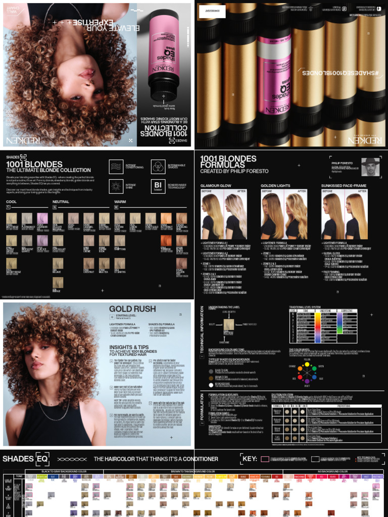 Redken Shades EQ Blonde Collection 2024 | PDF | Color | Hair