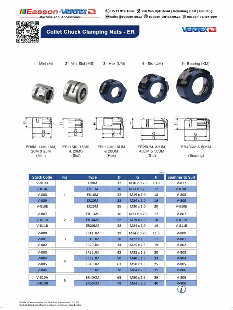 Collet Chuck Clamping Nuts | PDF