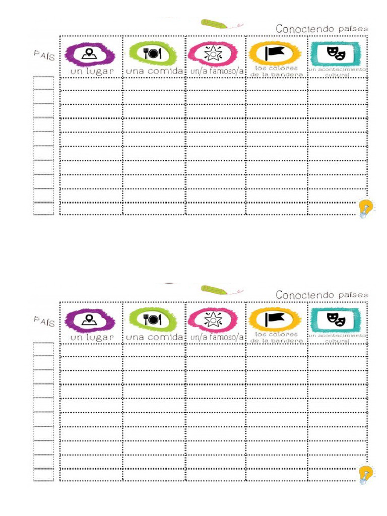 conociendo paises | PDF