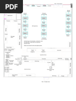 Avanti Pendolino Seating Plan | PDF | Land Transport | Transport