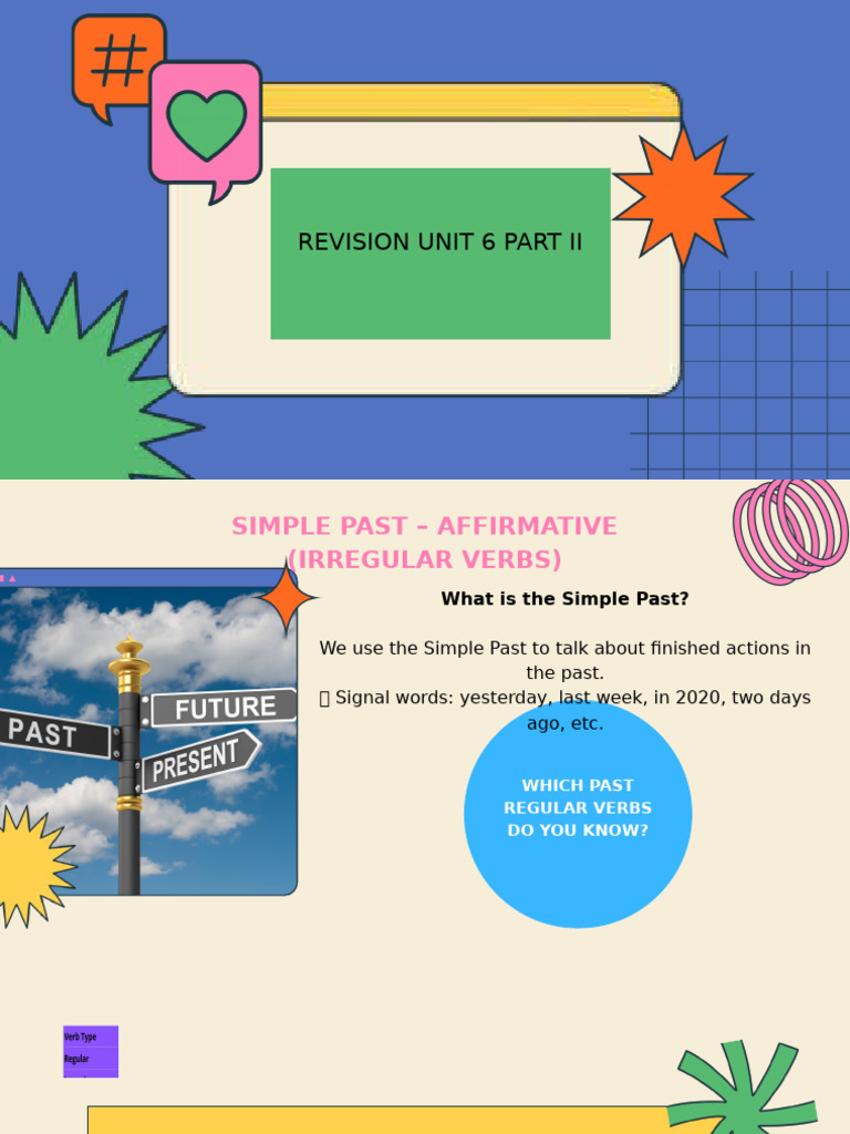Revision Unit 6 Part II | PDF