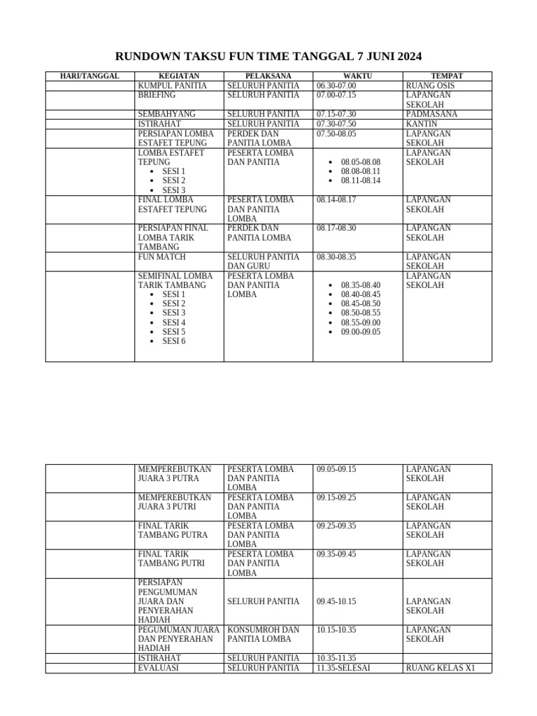 Rundown Taksu Fun Time Tanggal 7 Juni 2021 | PDF