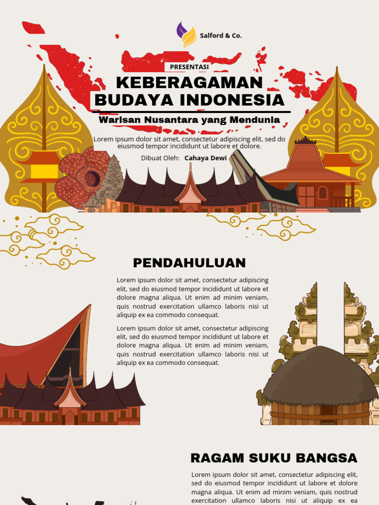 Merah Cokelat Dan Kuning Tradisional Keberagaman Budaya Indonesia ...