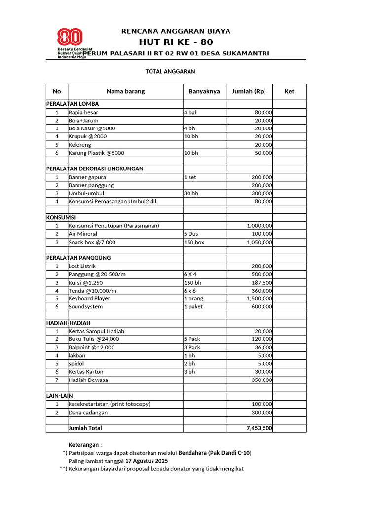 RAB HUT RI 80 Fix | PDF
