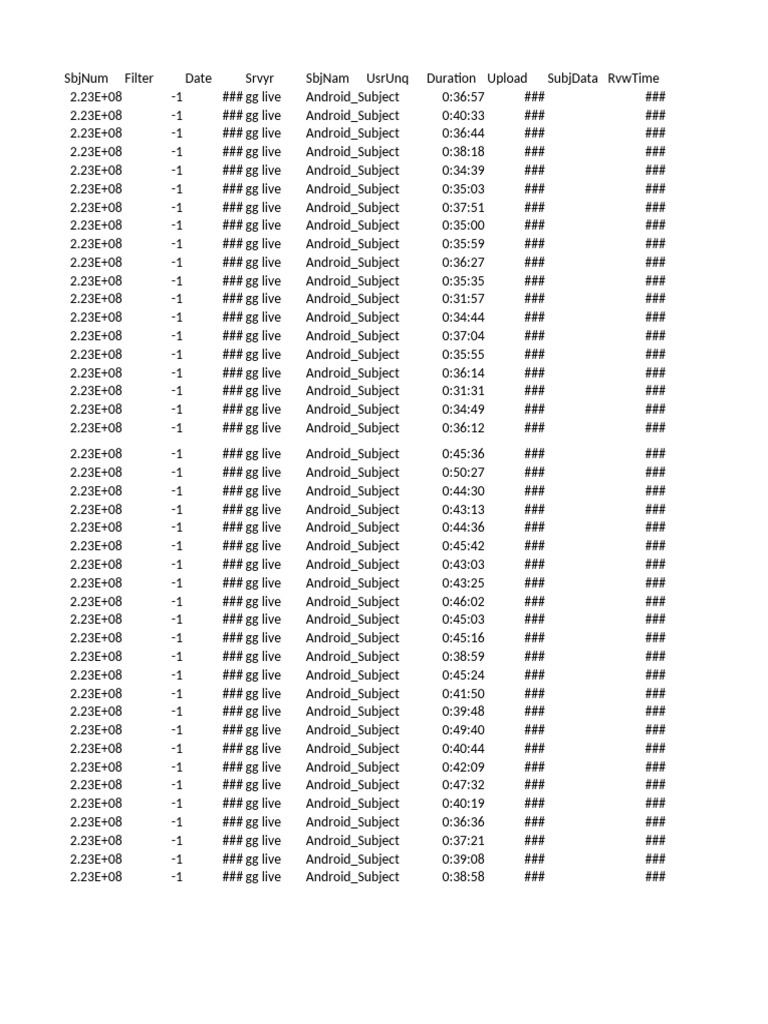 Android Subject Review Data Logs | PDF
