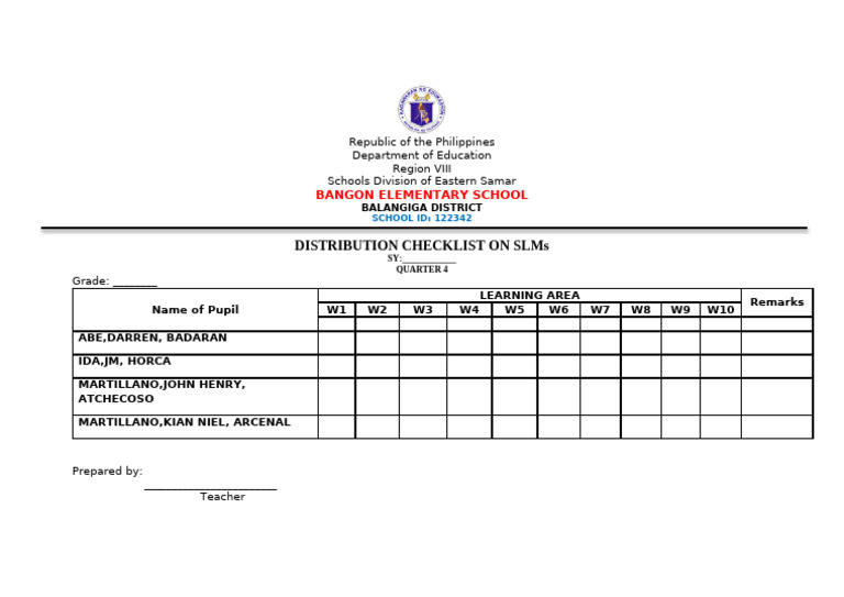 Grade 4 SLM Distribution Checklist | PDF