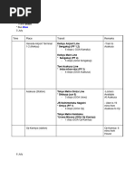IUJ Bus Schedule | PDF | Bus | Bus Transport