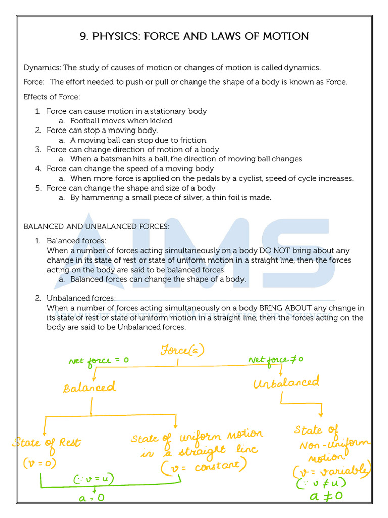 9phy 9 Force and Laws of Motion - 240808 - 194046 | PDF