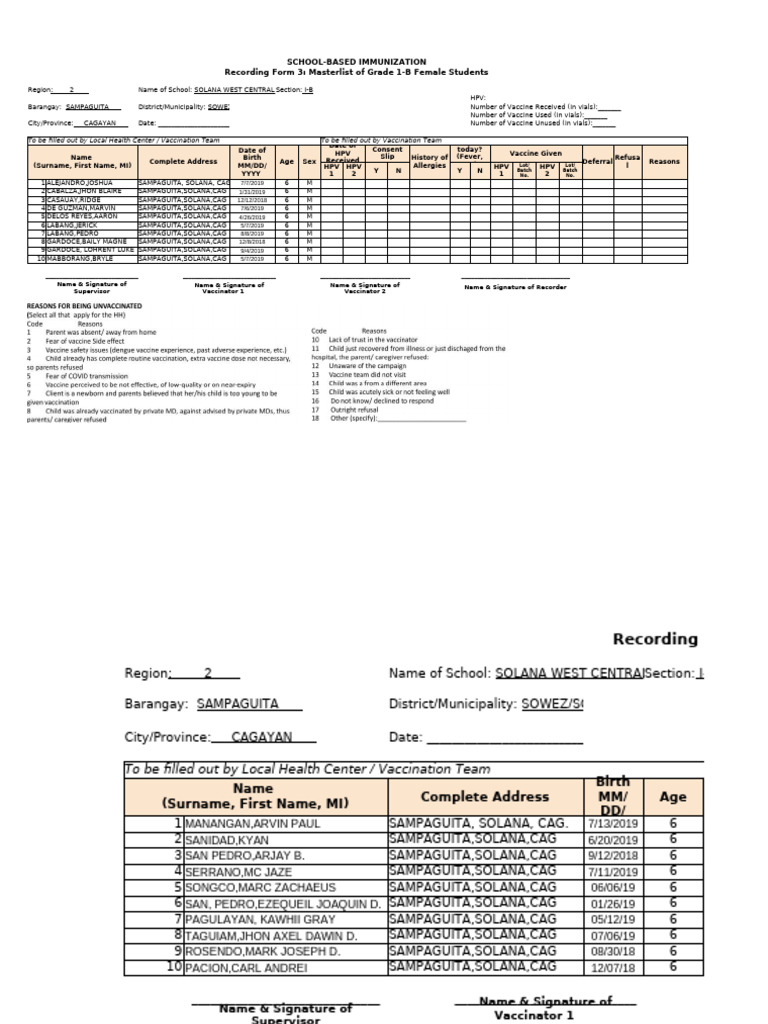 1.SBI Reporting Form Gr1B | PDF | Health Policy | Children's Health