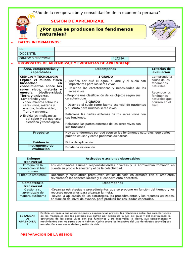 U5 S1 Sesion D3 CT Los Fenomenos Naturales | PDF | Aprendizaje | Evaluación