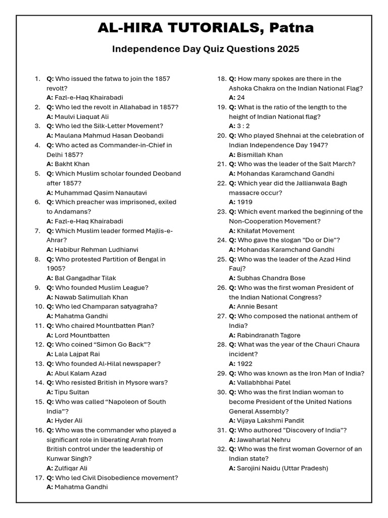 Independence Day Quiz Questions 2025 | PDF | British India | Indian ...