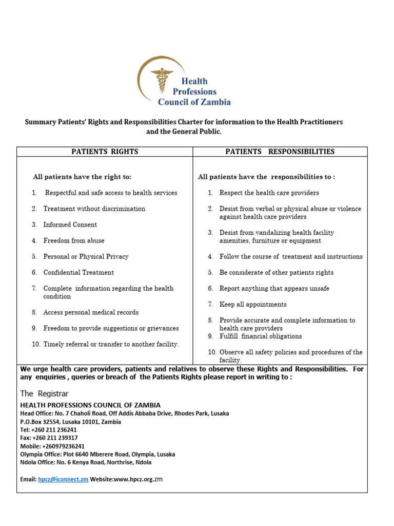 Patients' Rights and Responsibilities Charter | PDF | Health ...