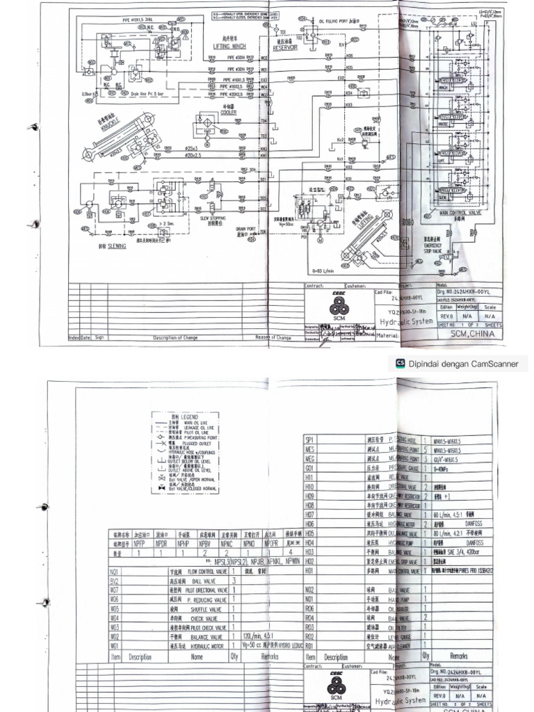 Hydraulic Crane SCM Kapal Winposh | PDF