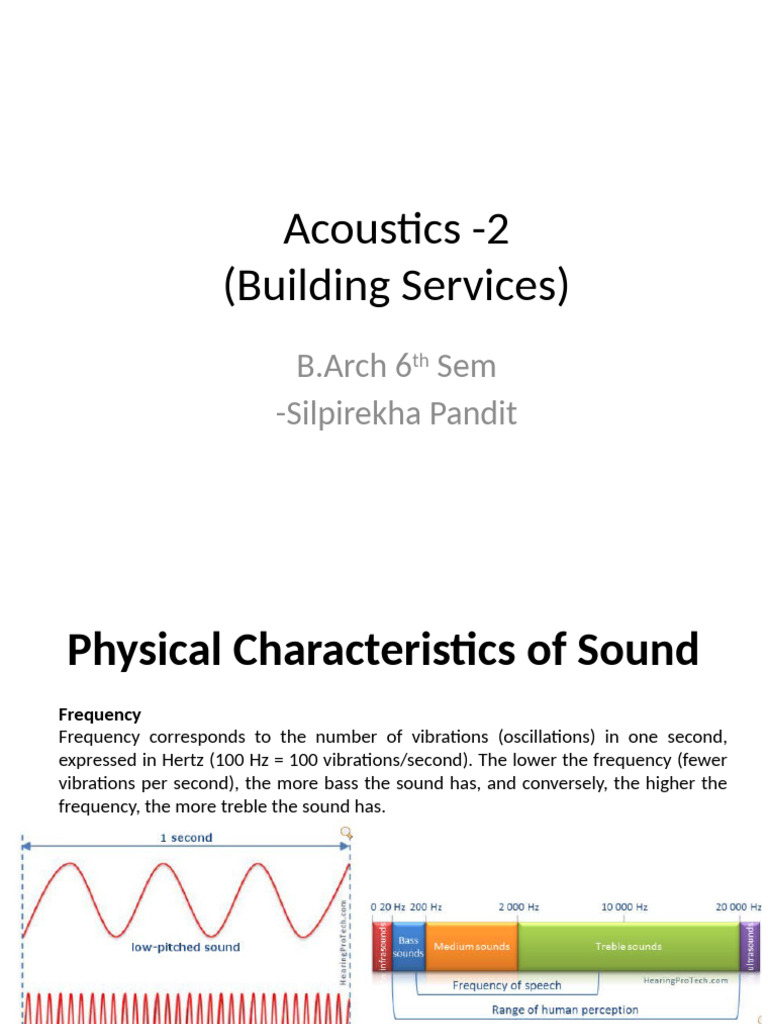 Understanding Sound in Acoustics | PDF