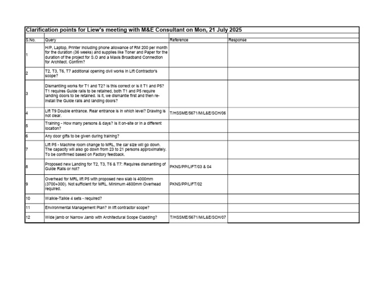 Query List For Clarification | PDF