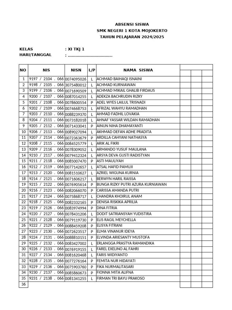 Absen Xi TKJ 2025 | PDF