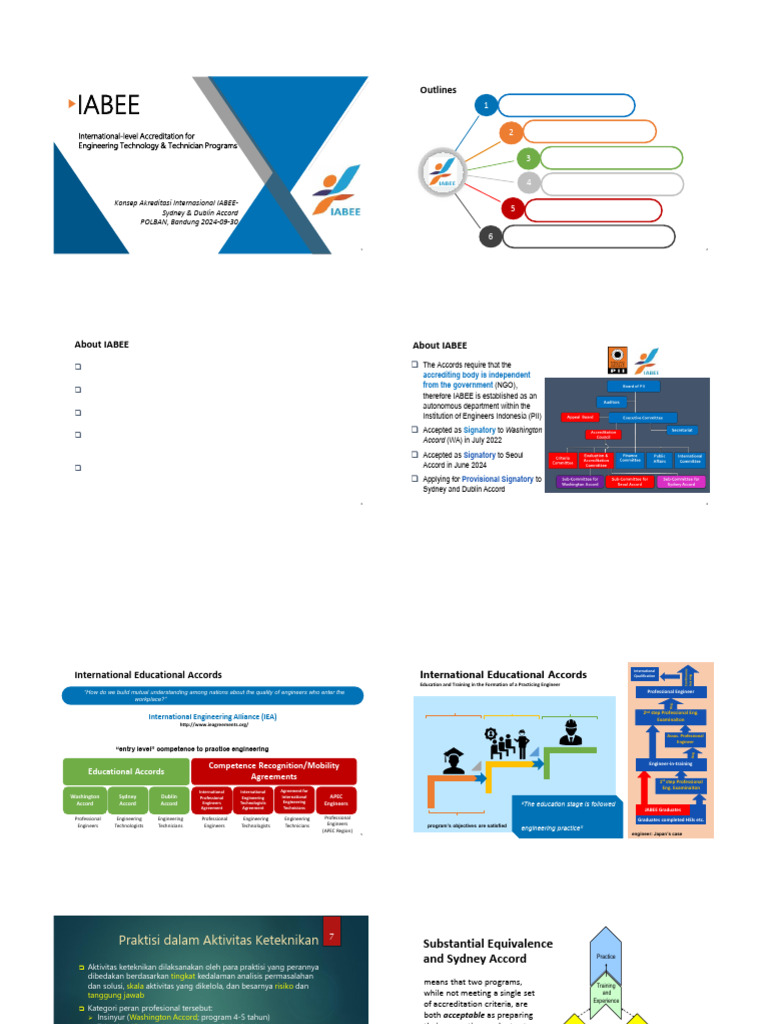 M1. IABEE Konsep Dan Kriteria | PDF | Engineering