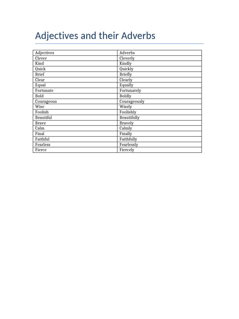 Adjectives and Adverbs Table | PDF
