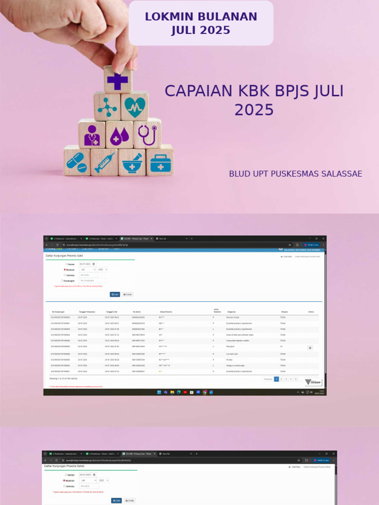 Capaian KBK Bpjs Juli 2025 | PDF