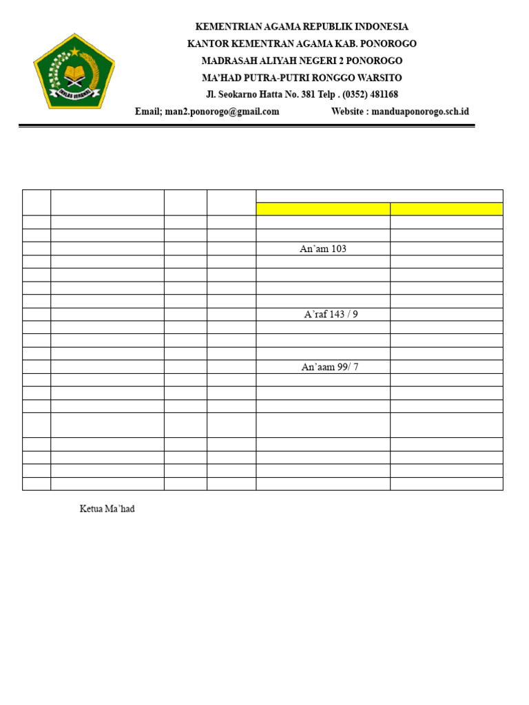 Rekap Setoran April 2025 | PDF
