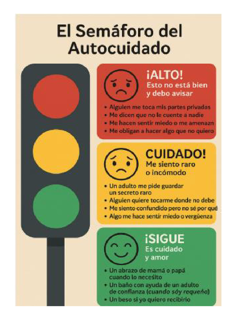 SEMAFORO AUTOCUIDADO | PDF