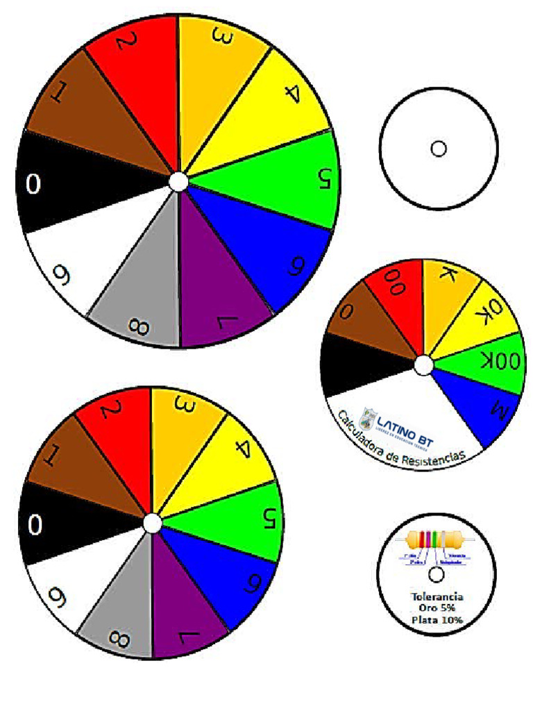 calculadora_resistencias 22222 | PDF