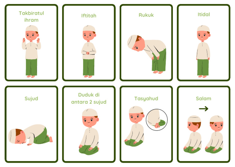 gerakan solat | PDF