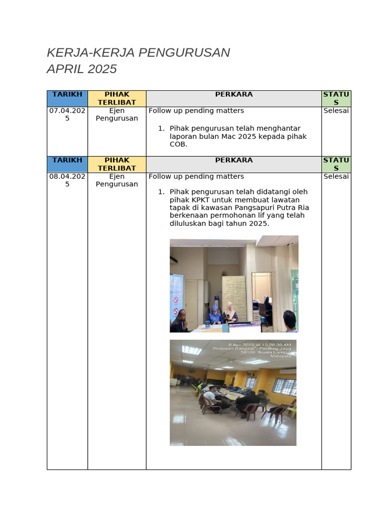 Report Bulanan April 2025 | PDF