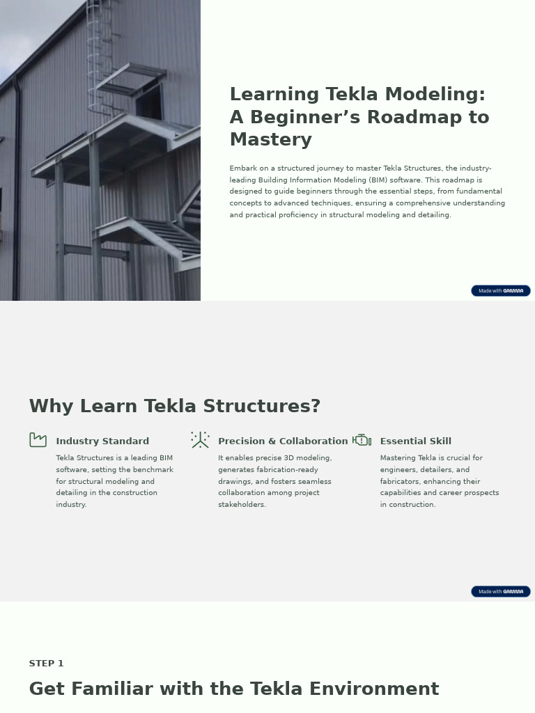 Sharing Learing Tekla Modeling | PDF | Building Information Modeling | Learning