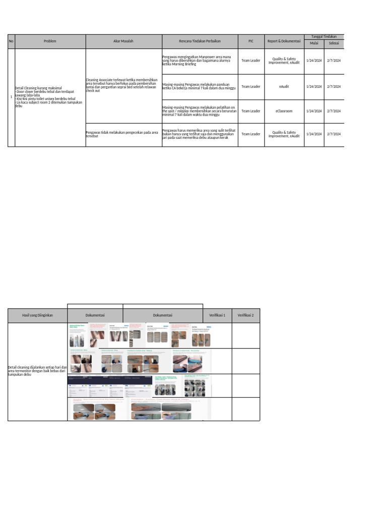 Tindak Lanjut Action Plan Area Equilab International | PDF