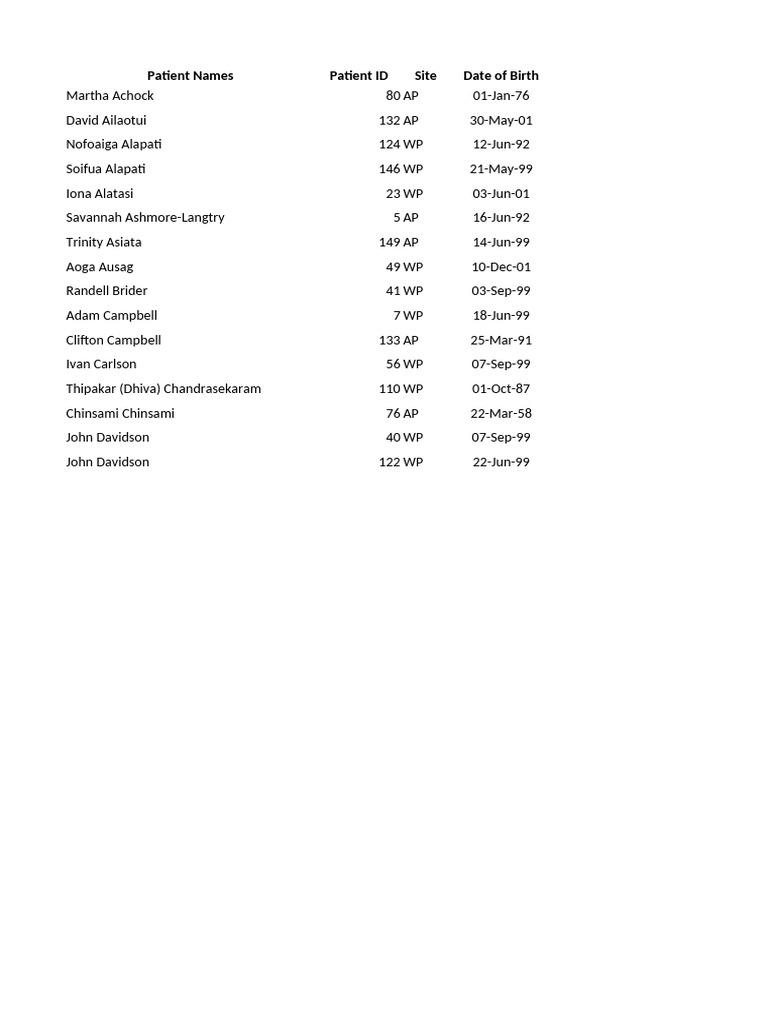 Vlookup Practice | PDF