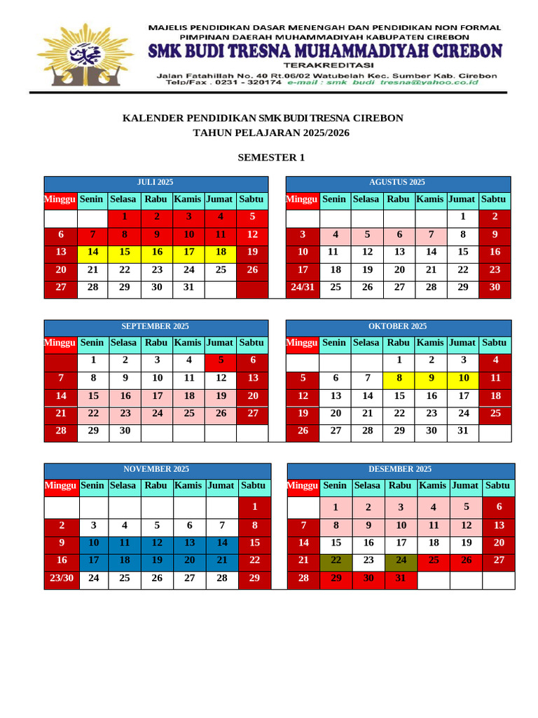 Kebersihan Kerapihan Kelas 11 Agsts 2025 | PDF