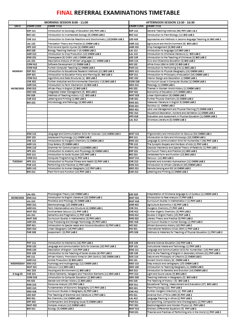 Final Exam Timetable Overview | PDF | Geography | Mathematical Analysis