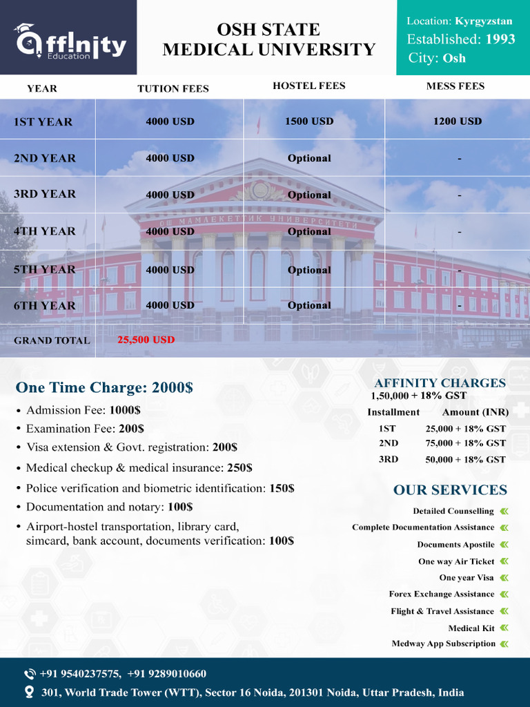 Osh State Medical University | PDF