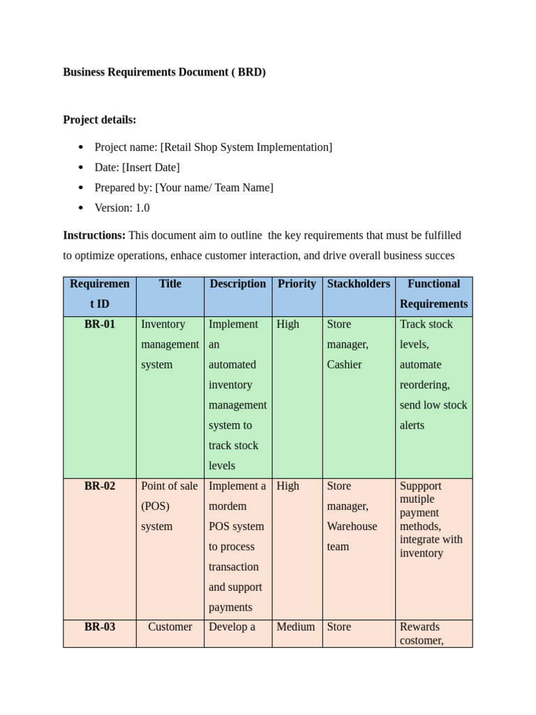 Retail Shop System BRD Overview | PDF | Point Of Sale | Inventory