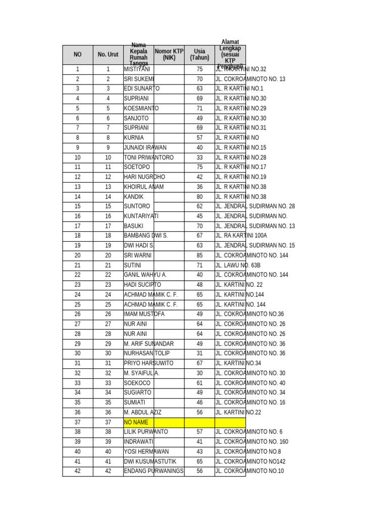 Book2 data warga | PDF