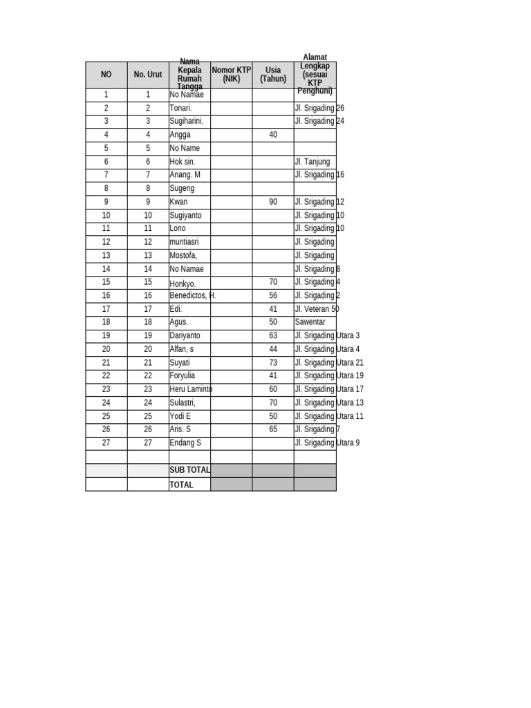 Book1 Data Warga | PDF